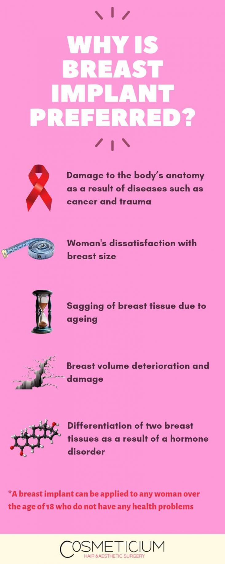 7 Different Types of Breast Implants | Which One is Better? - Cosmeticium