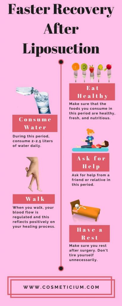 How to Smooth Out Stomach after Liposuction? - Cosmeticium