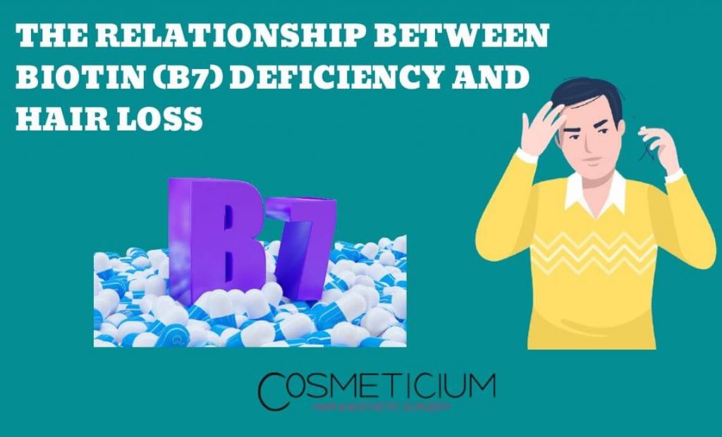 The Relationship Between Biotin Deficiency and Hair Loss - Cosmeticium